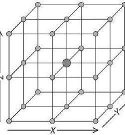 HPCG基准测试：评估超算性能 的标杆_猿代码-超算人才智造局